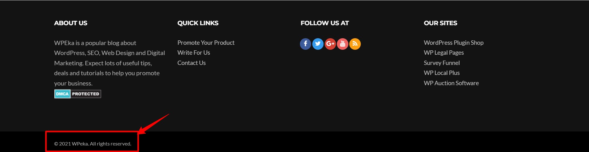 Everything You Need To Know About Copyright Notice – WP Legal Pages