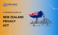 New Zealand Privacy Act Explained – Website Guide